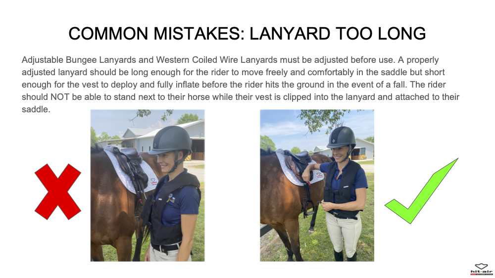 riding-safe.com: New Improved Hit Air Pro 3 Airvest